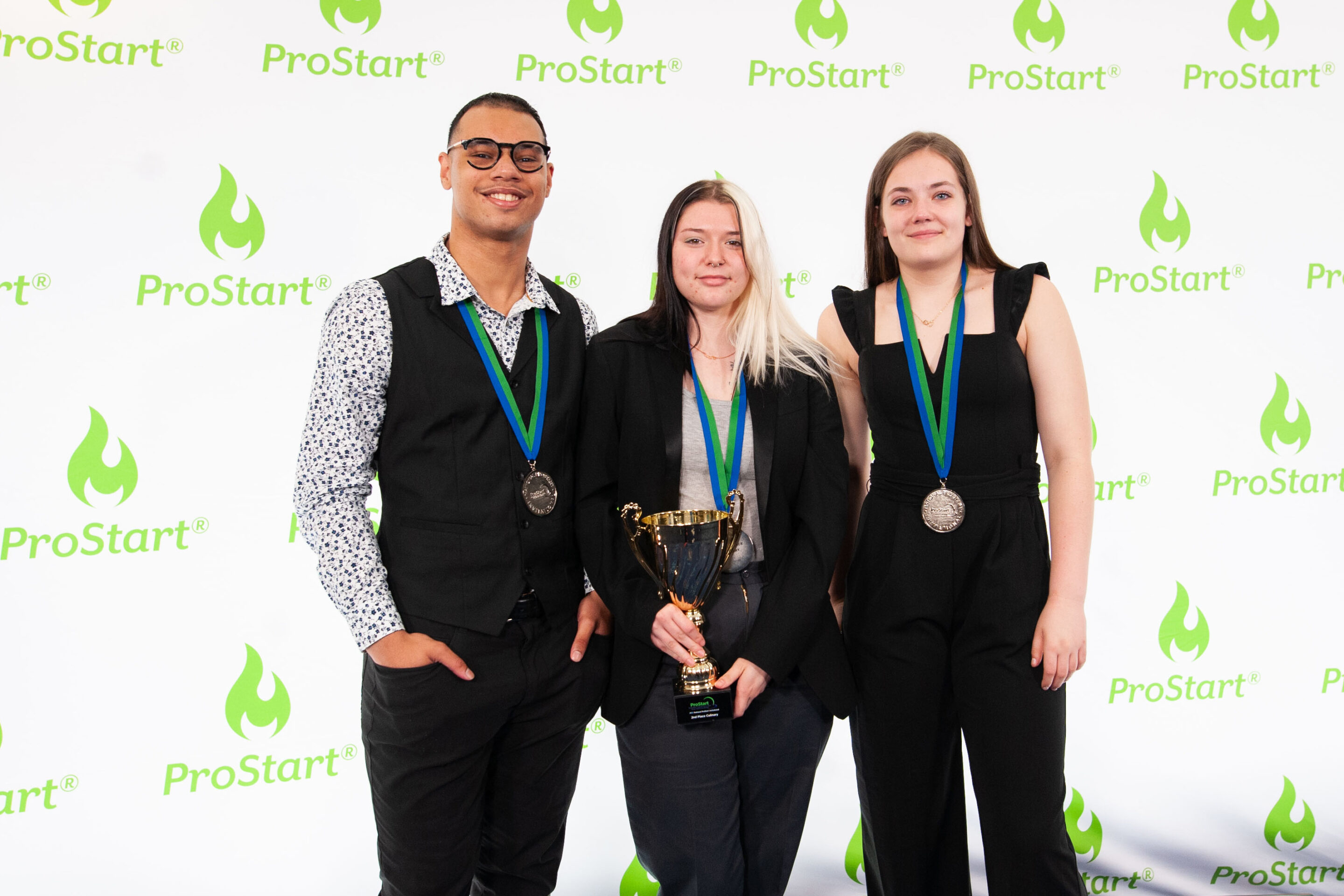 2022 National Prostart Invitational | National Restaurant Association ...