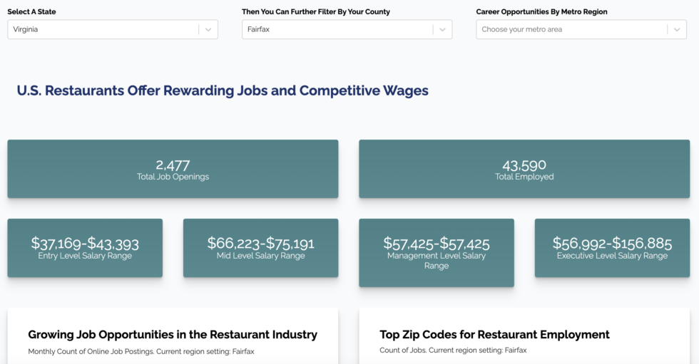 RestaurantsWork | National Restaurant Association Educational Foundation